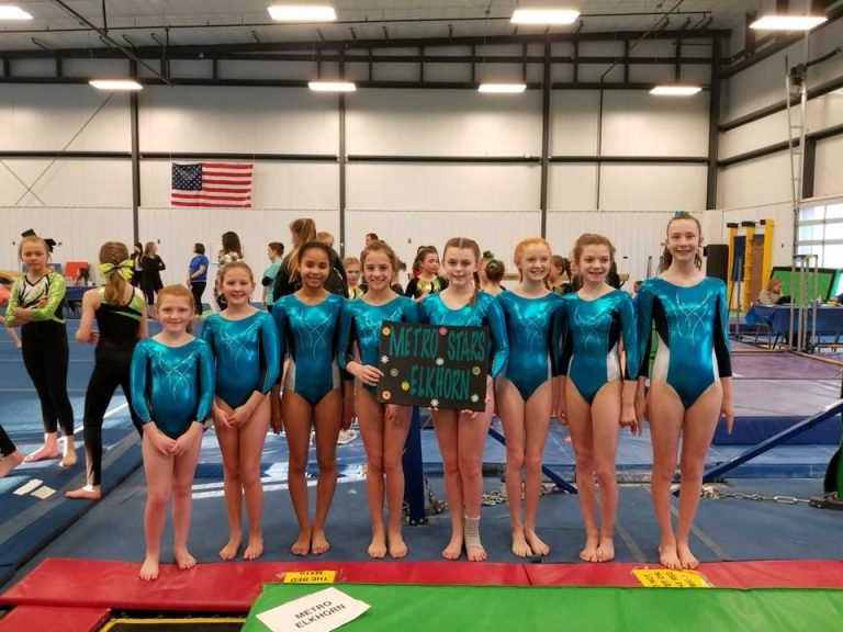 Membership - Metro Stars Gymnastics